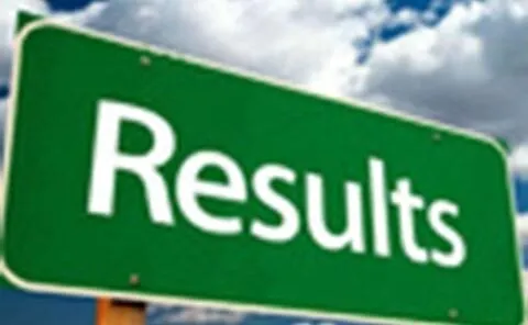 12th class results: 29 students share first three positions in all streams